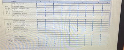 Solved Problem 9 14 Algo One Unit Of Ais Made Of One Unit Chegg Com