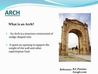 Types Of Arches PDF