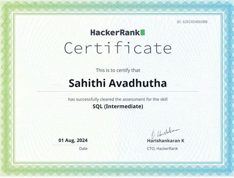 sahithi avadhutha on linkedin sql hackerrank ittechnology