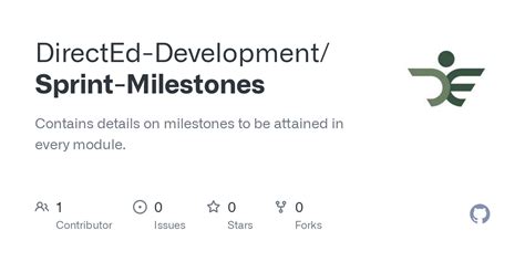 GitHub DirectEd Development Sprint Milestones Contains Details On Milestones To Be Attained
