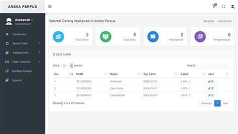 Detail Contoh Sistem Informasi Berbasis Web Koleksi Nomer 29