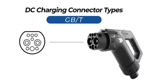 Ev 충전 커넥터 유형은 무엇입니까