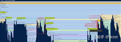 基于 QWebChannel 的前端通信方案 知乎
