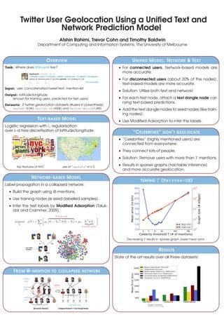 Geolocation Twitter Network Text Geotagging PDF
