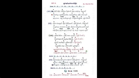 ဂျက်ဆင်ထိပ်ကလရိပ်ပြာ ‌chord တေးရေး၊တေးဆို ထူးအိမ်သင် Youtube