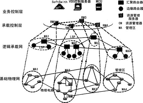 Method For Processing Service Eureka Patsnap