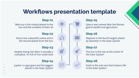 Workflows Presentation Template Presentation Workflows Presentation Template Presentation