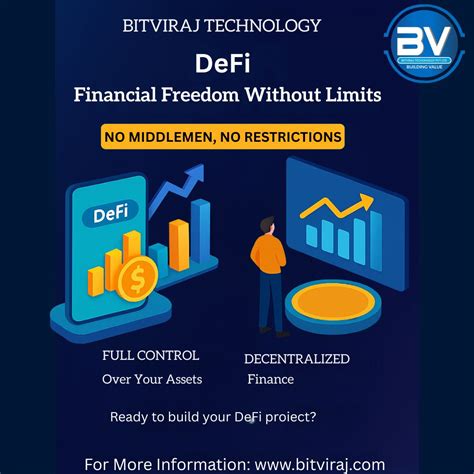 Bitviraj Blockchaintechnology Web3 Cryptoinnovation Defisolutions… Bitviraj Technology