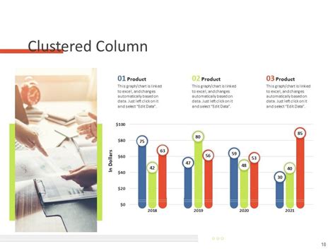 Financial Assets Analysis Powerpoint Presentation Slides Presentation