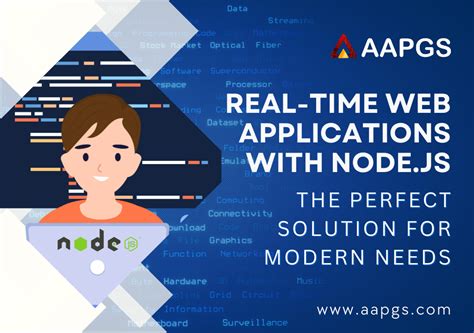 Nodejs Modern Real Time Web App Solution