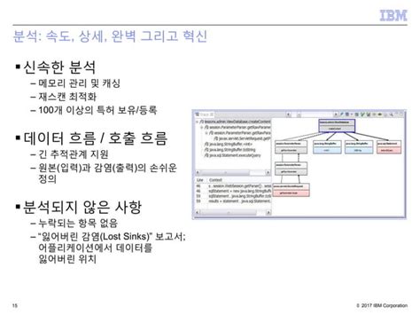 IBM 보안솔루션 앱스캔 App Scan Source Edition PDF