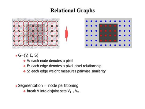 Segmentation Computer Vision Spring 2018 Lecture Ppt Download