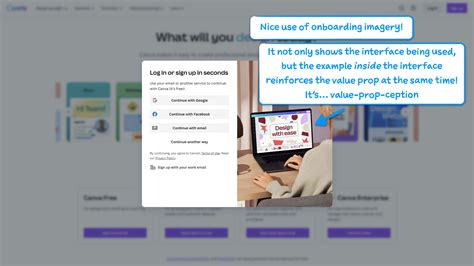 how canva activates users user onboarding