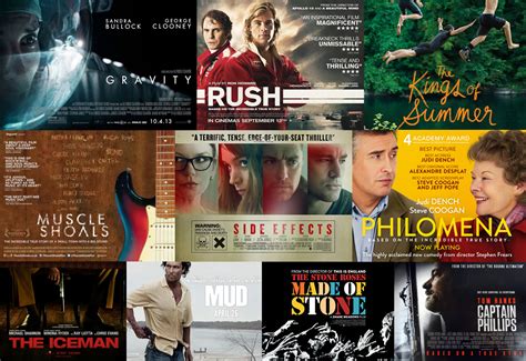 Top 10 Movies Of 2013 Lappindesign