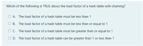 solved which of the following is true about the load factor