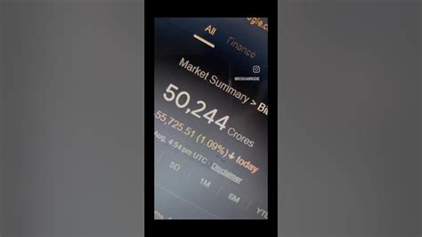 Viralshort Bitcoin Youtube