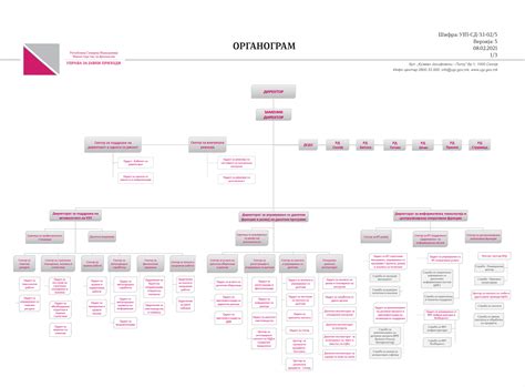 Управа за Јавни Приходи на Република Северна Македонија
