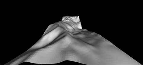 Threejs Texture Loaded Unproperly Stack Overflow