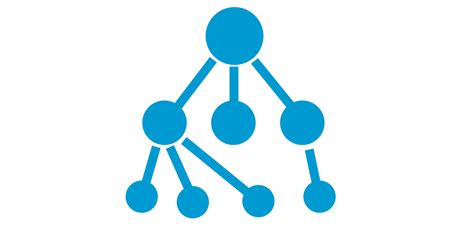 github mrakul programminglab experiments and learning of c c and