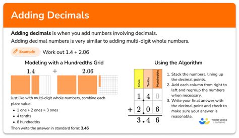Number And Quantity Math Topic Guides Free