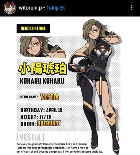 Mha Oc Girls 64 фото
