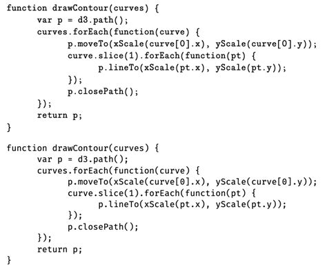 Why So Many Coding Typefaces With Large X Height TypeDrawers