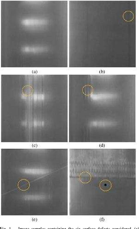 Figure 1 From Automatic Detection Of Surface Defects On Rolled Steel