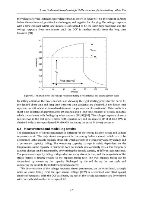A Practical Circuit­