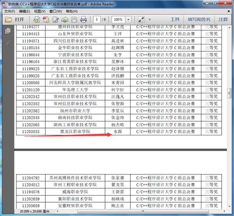 喜报：我校学子在“第十一届蓝桥杯全国软件和信息技术专业人才大赛（软件类）”国赛中再获佳绩 信息工程学院