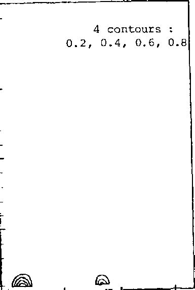 3 Contour Plot Of Wvd Of D From Hode Download Scientific Diagram