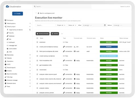 Die Flexible Jenkins Alternative Für Software Teams Cloudomation