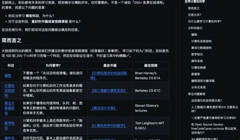 Github k 点赞堪称最强计算机自学指南 知乎