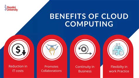 Cloud Computing Pptx
