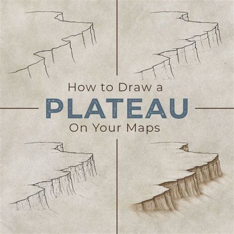 How To Draw A Plateau Or Cliff On Your Fantasy Maps Artofit