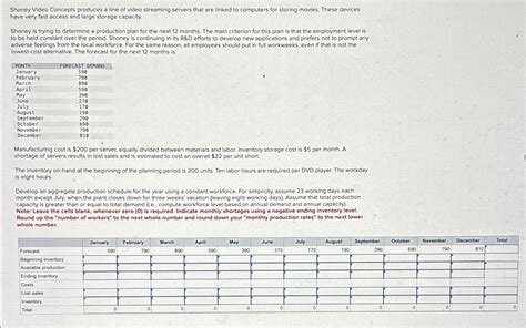 Solved Please Explain It Throughly Thank You