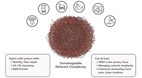 Small Steps Big Rewards Real World Learning In Practical Network Automation Broadband