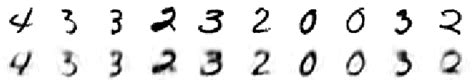 Machine Learning How To Train Sequence To Sequence Autoencoder Using
