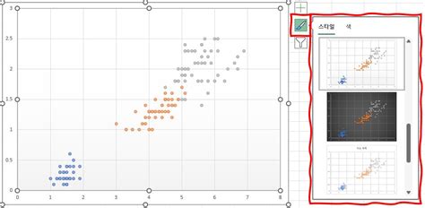 Scatter Plot In Excel Data Science Blog