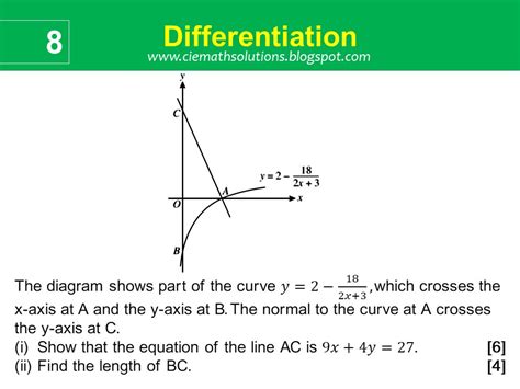 Cambridge As Level Mathematics 9709 Pure Mathematics 1 Past Paper Items For Differentiation