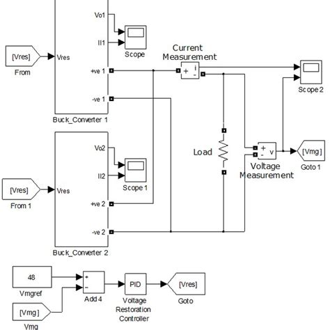 cascaded current and voltage control system download scientific