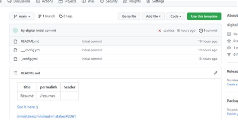 Broken Page At Github Pages Though I Have Added Indexhtml In The