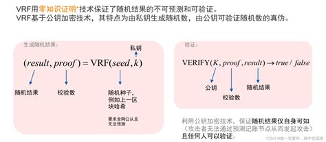 区块链探秘:从基础到深度,全面解读区块链技术与应用 Csdn博客 区块链探秘:从基础到深度,全面解读区块链技术与应用 Csdn博客