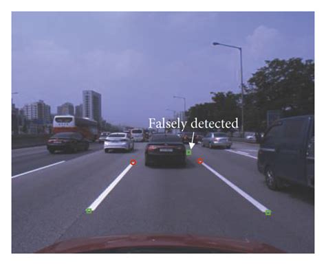Example Of Estimated Camera Position Error Caused By A Falsely Detected