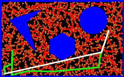 GitHub Okritvik MOD RRT Star Implementation Point Robot Implementation Of A Research Paper On