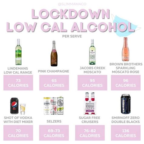 An Ib Pyp Concept Provocation Bundle Complete Programme Of Inquiry Artofit