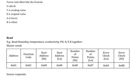 Soil Four Parameter Sensor Code Help Sensors Arduino Forum Soil Four Parameter Sensor Code Help Sensors Arduino Forum