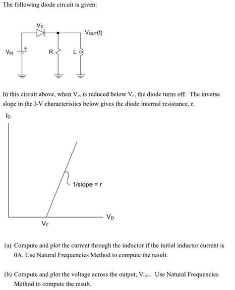 solved the following diode circuit is given in this circuit