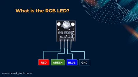 Control RGB LED Using MicroPython Donskytech