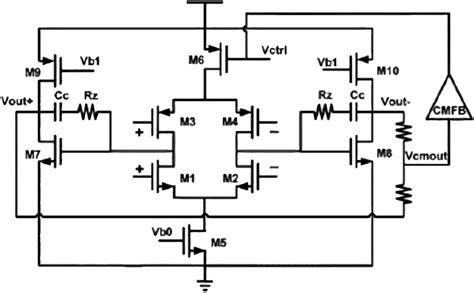 Complementary Input Closed Loop Amplifier Rai Et Al 2009 Download