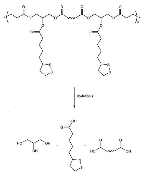 Antioxidant Polymers Containing 12 Dithiolane Moieties And Uses